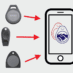RFID Stickers | Stick your fob on your phone | fobcouver.ca